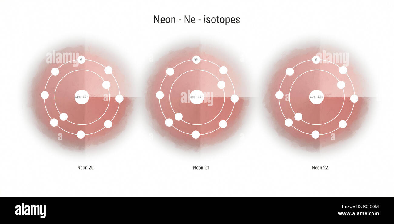 neon isotopes atomic structure backdrop - physics theory illustration ...