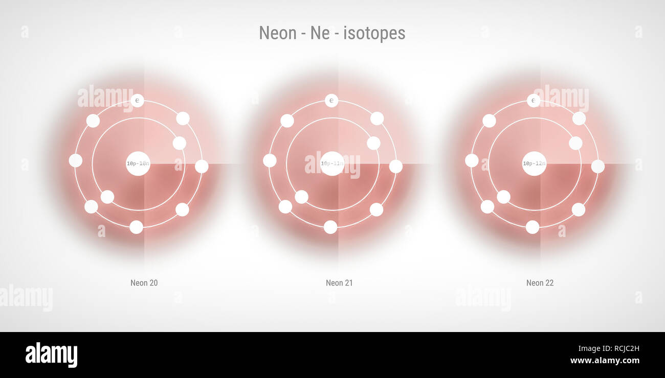 neon isotopes atomic structure backdrop - physics theory illustration ...