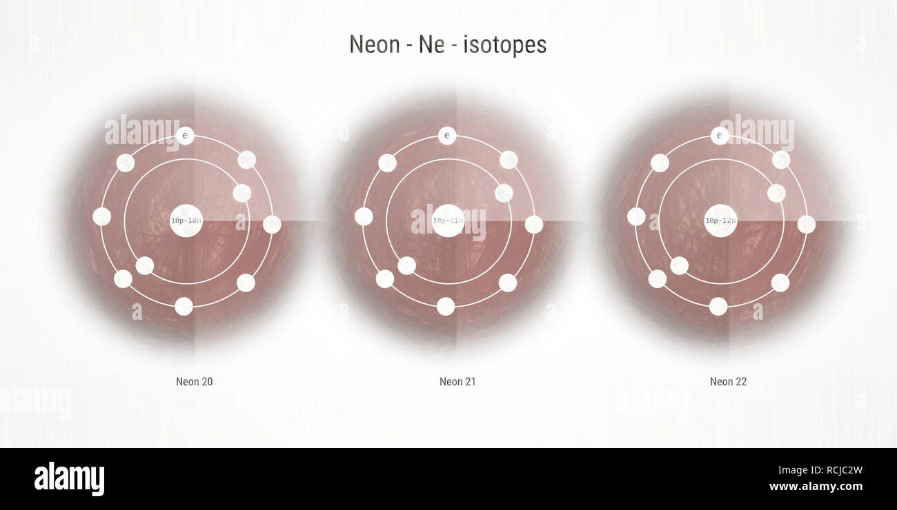 neon isotopes atomic structure backdrop - physics theory illustration ...