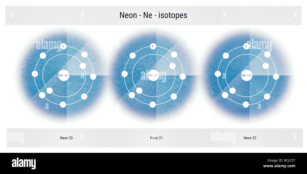 neon isotopes atomic structure backdrop - physics theory illustration ...