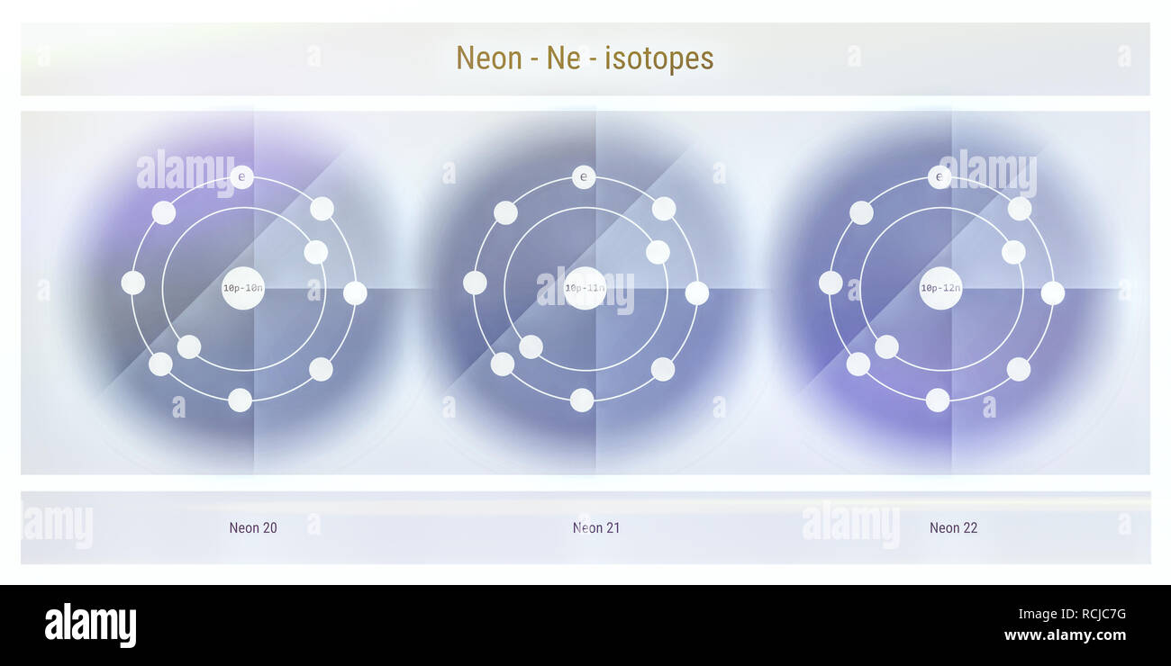 neon isotopes atomic structure backdrop - physics theory illustration ...