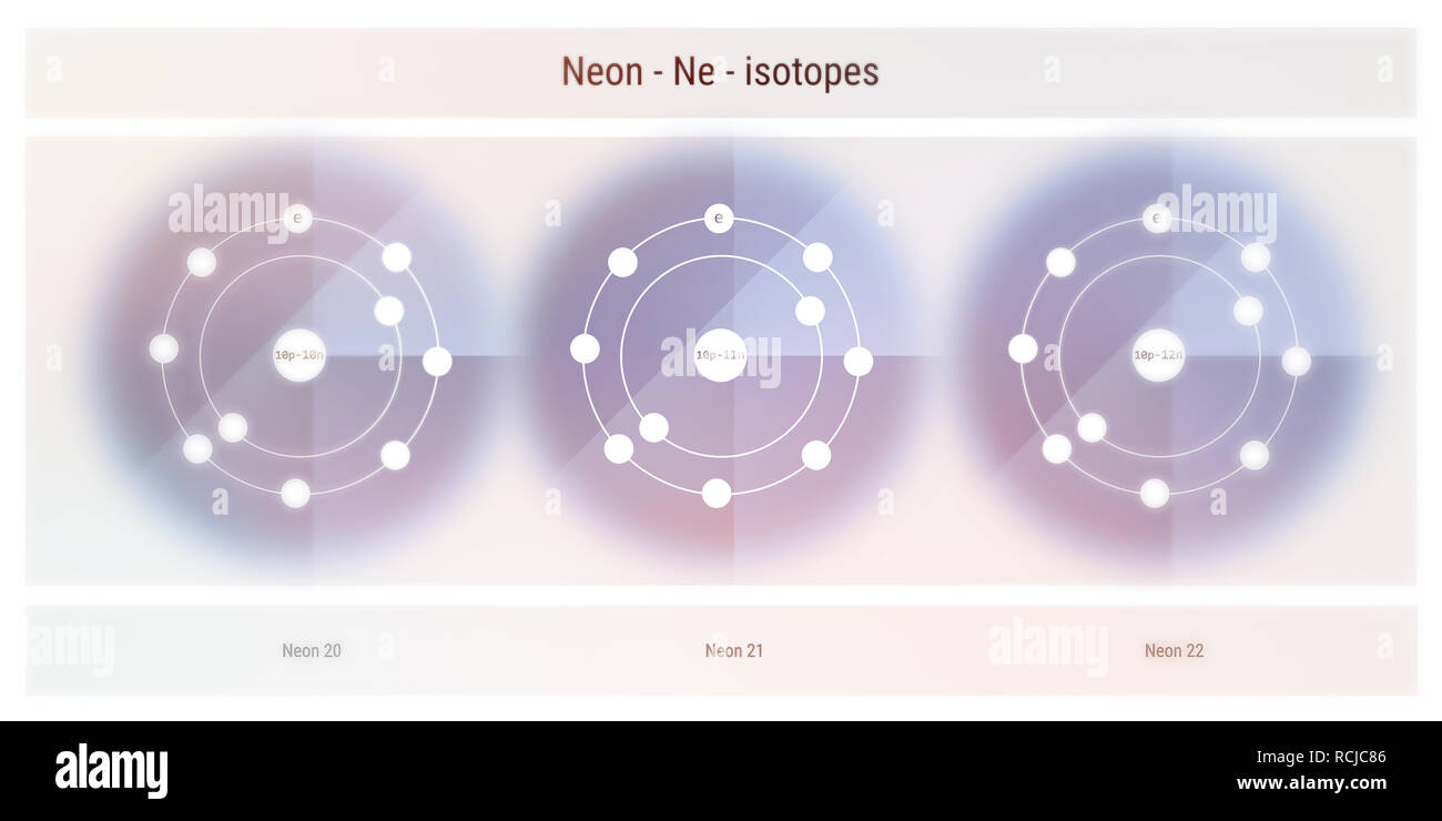 neon isotopes atomic structure backdrop - physics theory illustration ...