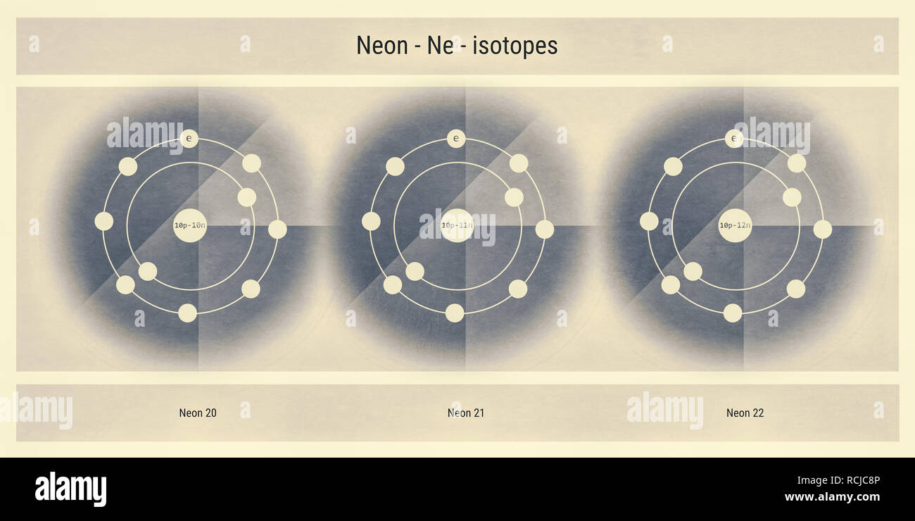neon isotopes atomic structure backdrop - physics theory illustration ...