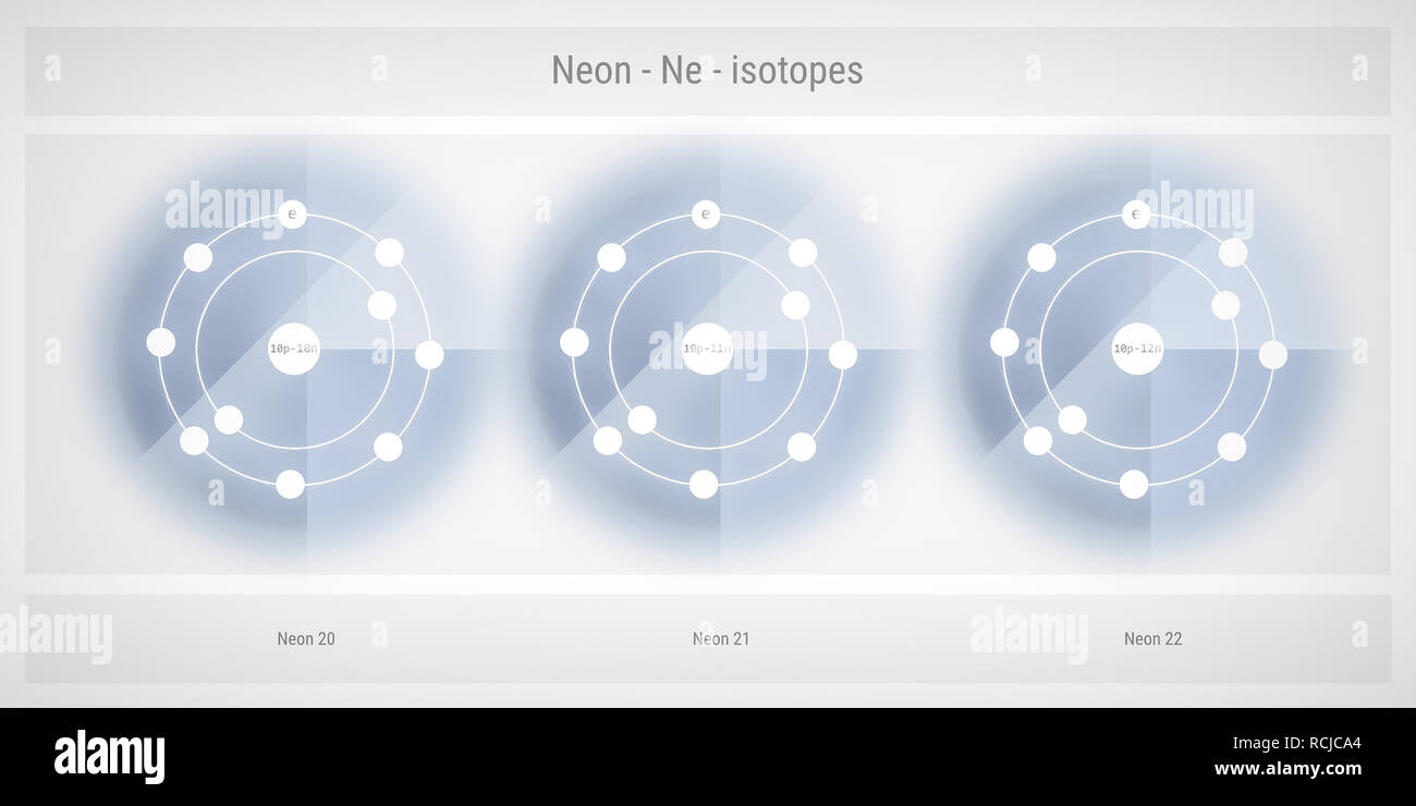 neon isotopes atomic structure backdrop - physics theory illustration ...