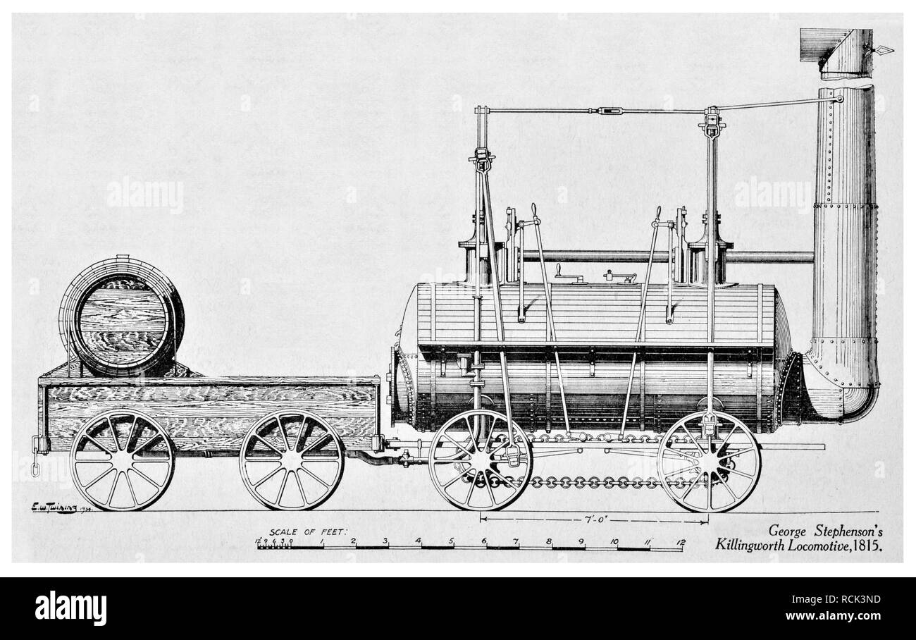 Stephensons locomotion hi-res stock photography and images - Alamy