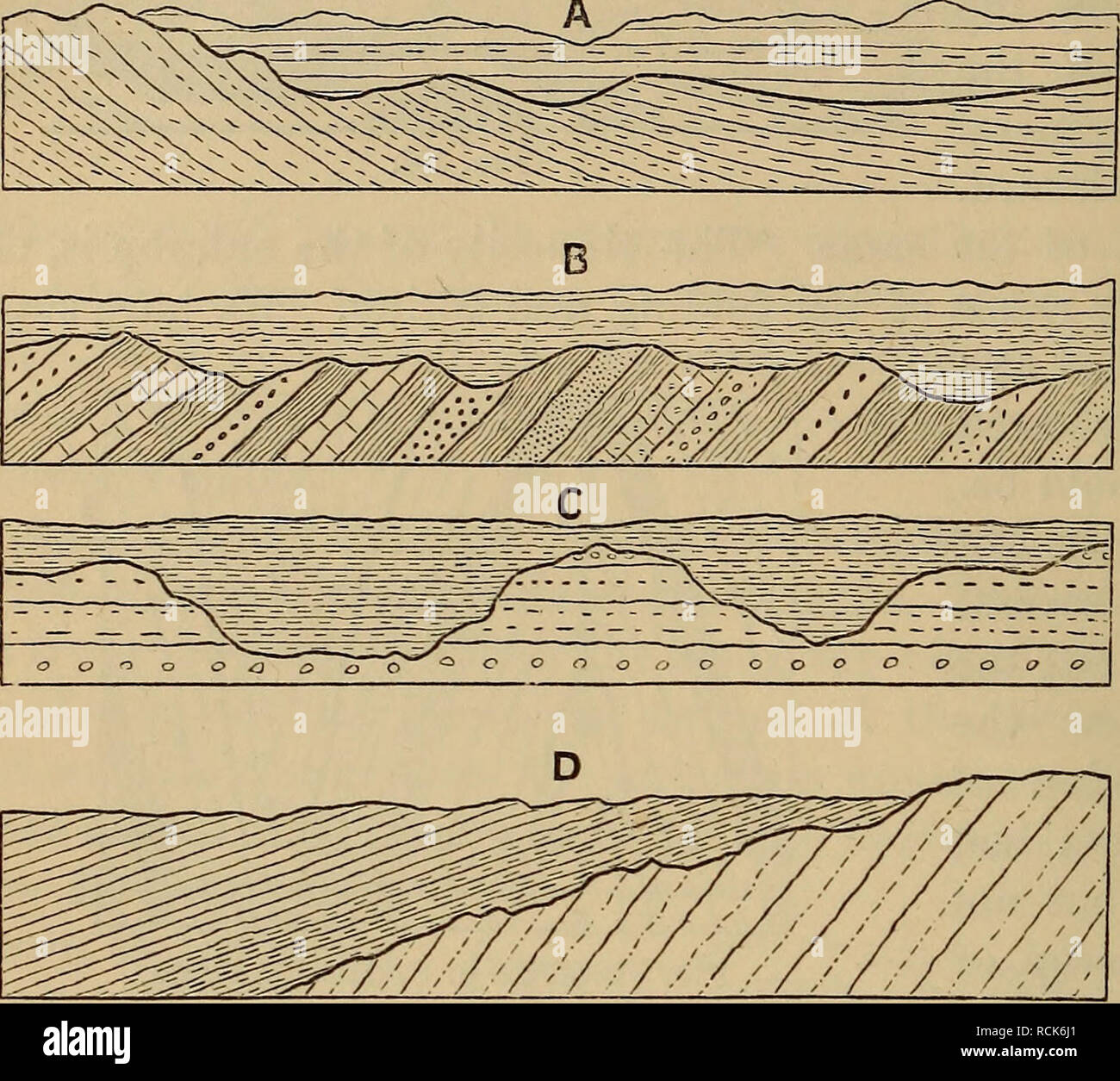 . Elements of geology : a text-book for colleges and for the general ...
