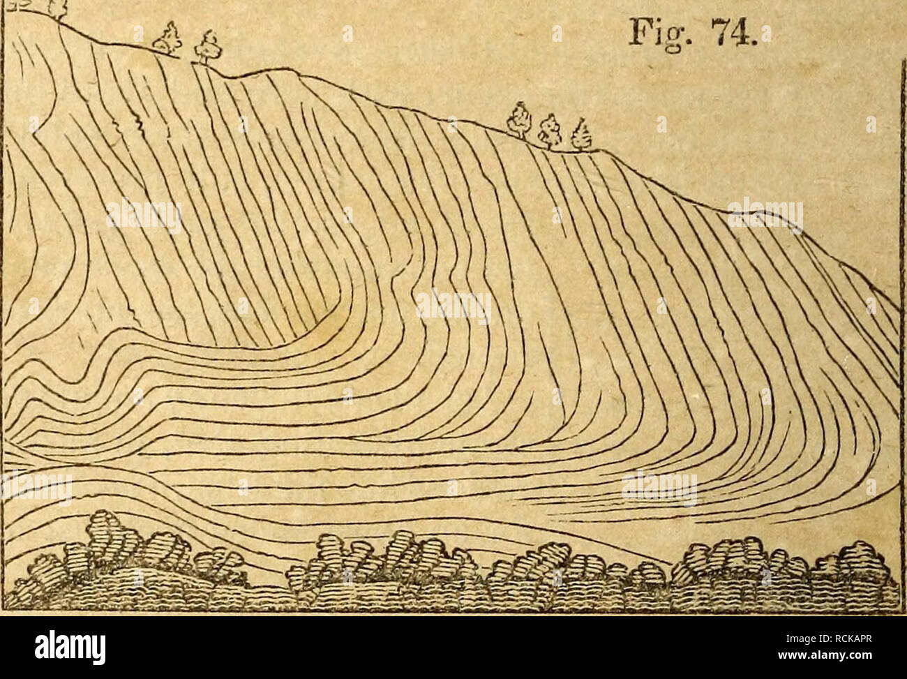 Horizontal Strata High Resolution Stock Photography and Images - Alamy