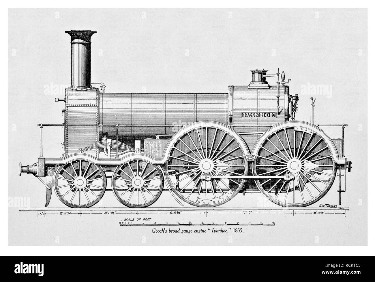 Pressure gauge at steam engine hi-res stock photography and images - Alamy