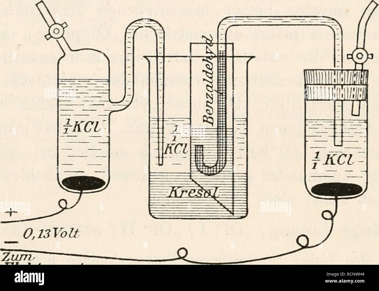 über kresol hi-res stock photography and images - Alamy
