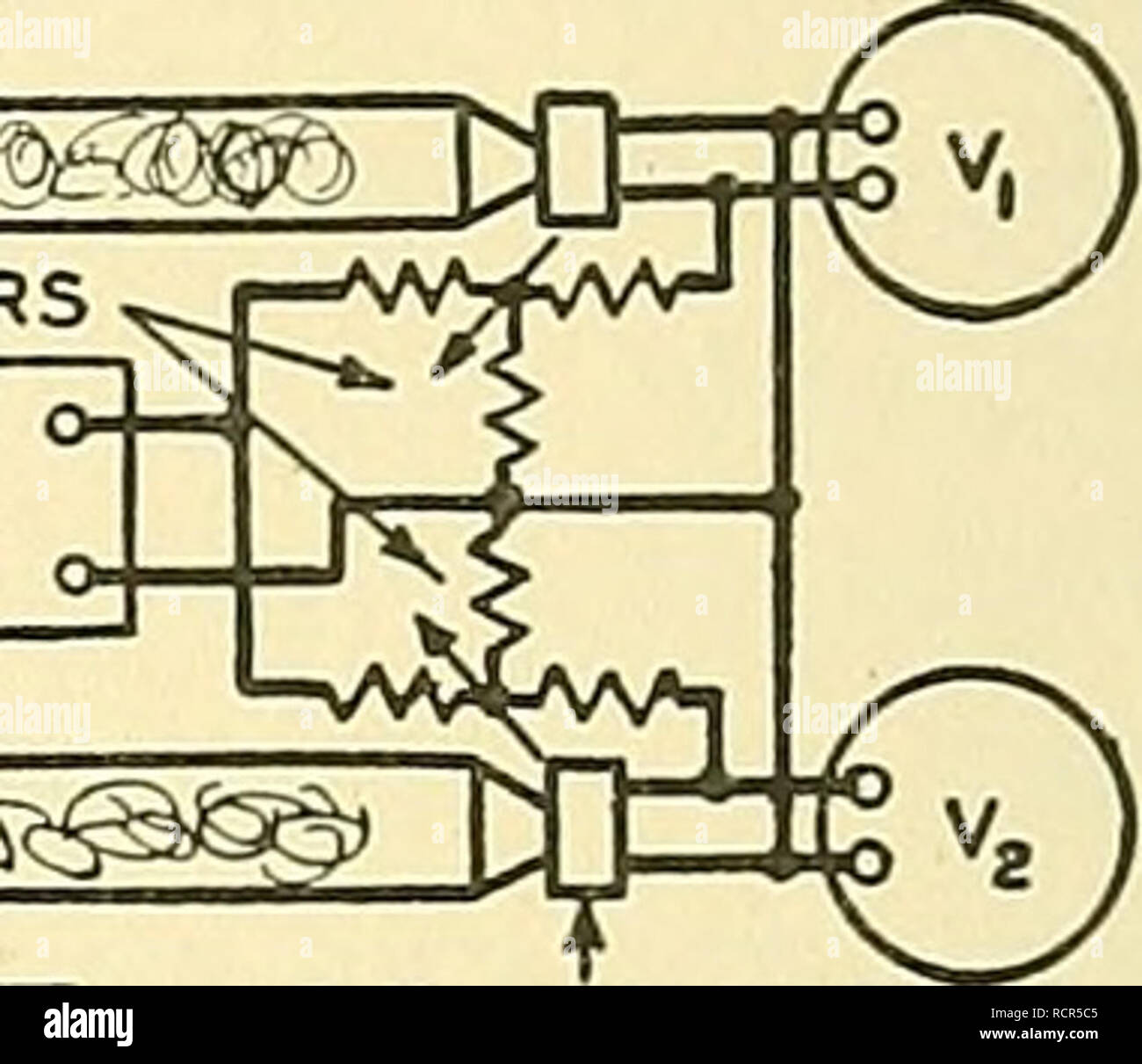 Variable pipes hi-res stock photography and images - Alamy