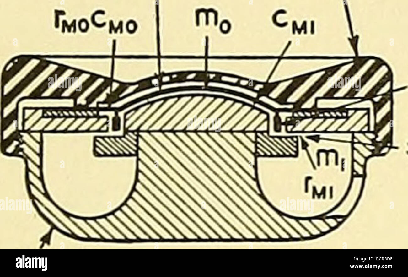 . Elements of acoustical engineering. Electro-acoustics; Sound ...