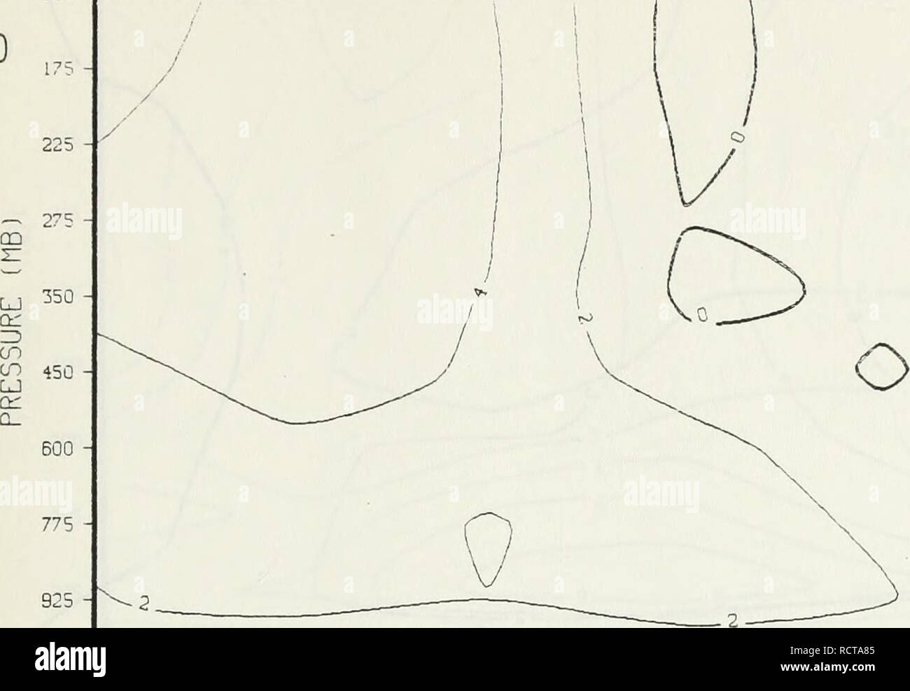 General circulation model hi-res stock photography and images - Alamy