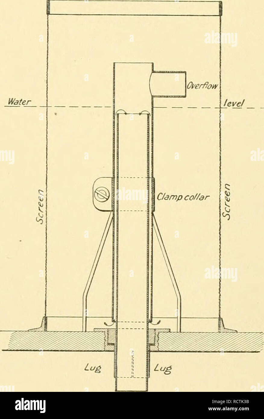 . Devices for use in fish hatcheries and aquaria. Fish culture ...