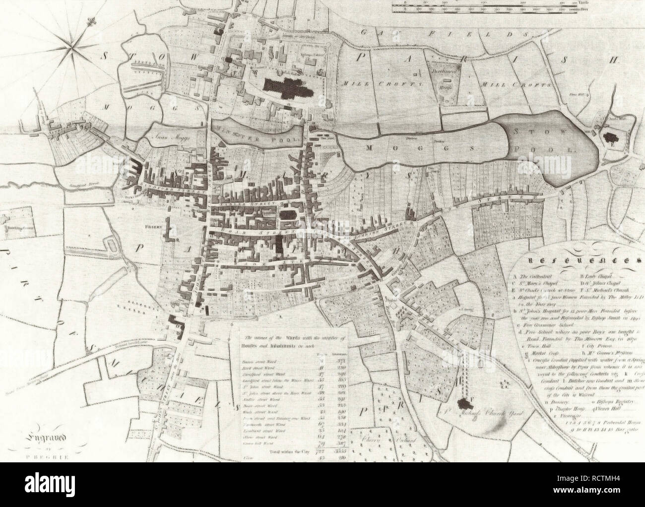 Lichfield map hi-res stock photography and images - Alamy