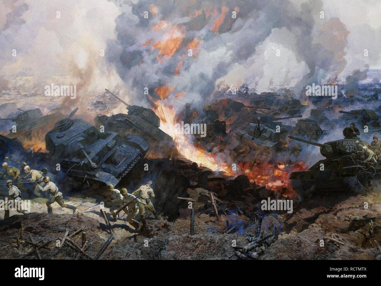 Battle of Kursk Panorama (Detail). Museum: Diorama of the Battle of ...
