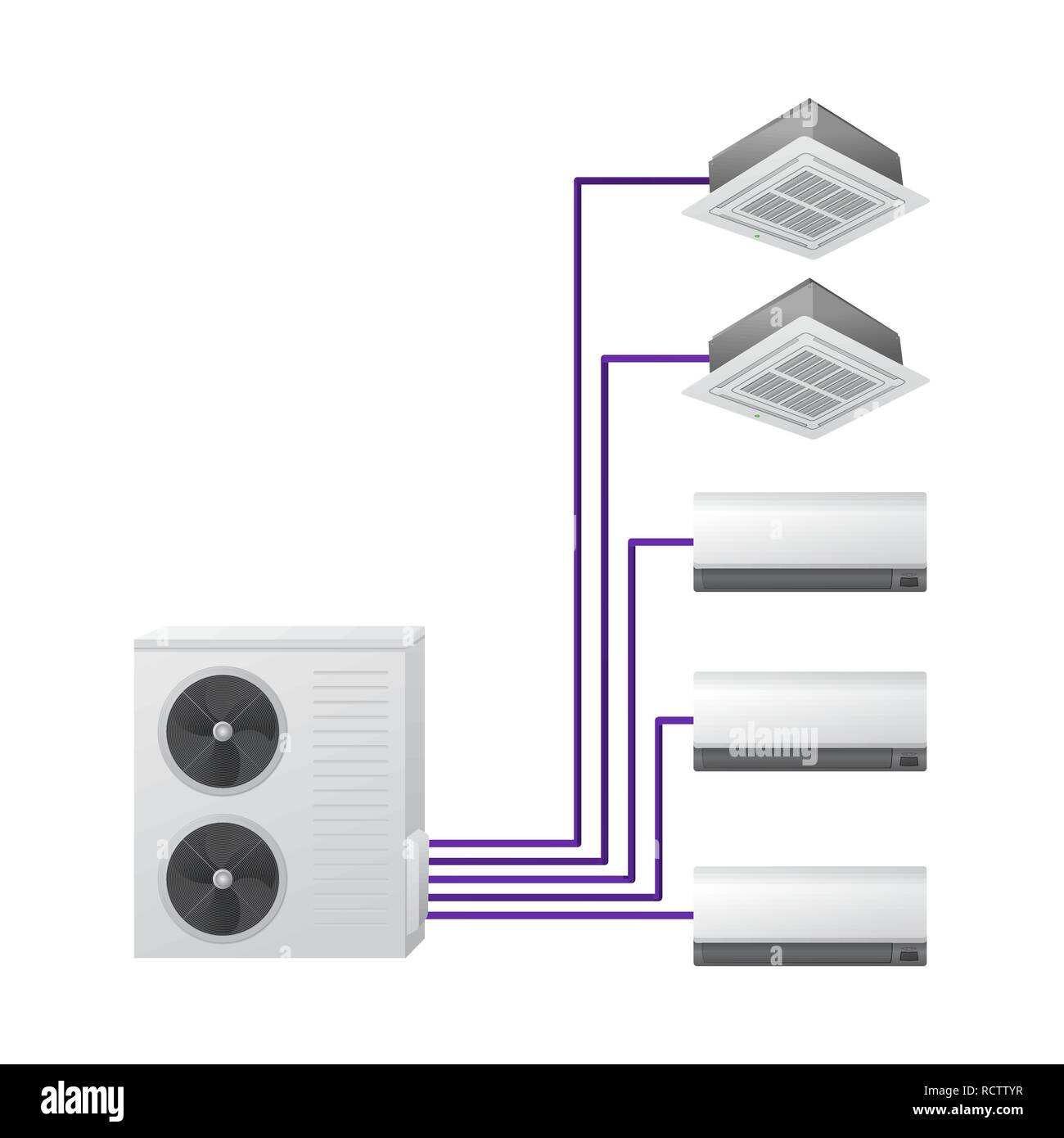 Air conditioning. Vector illustration. Multi split system. One outdoor ...