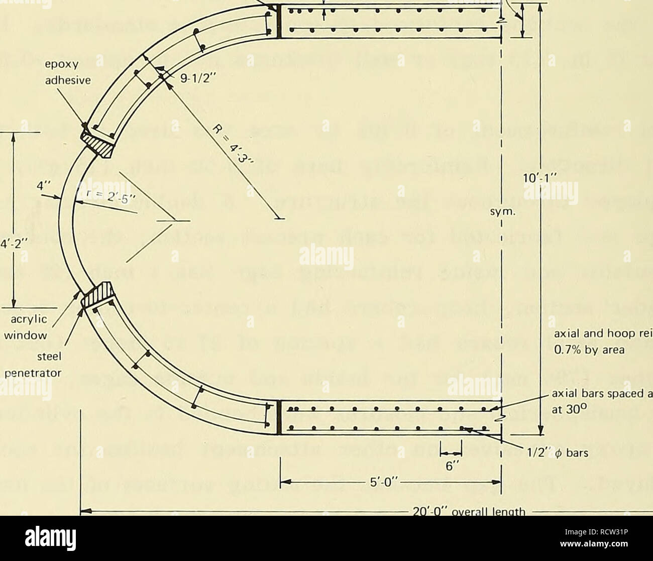 Hydrostatic Test High Resolution Stock Photography and Images - Alamy