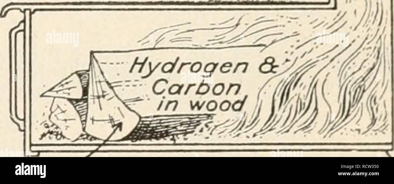 Heat caused by friction hi-res stock photography and images - Alamy