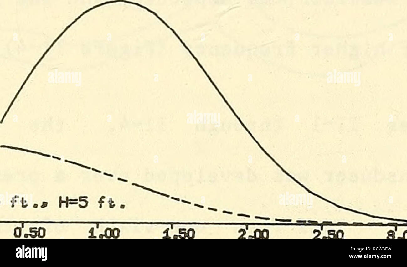 90 foot wave hi-res stock photography and images - Alamy