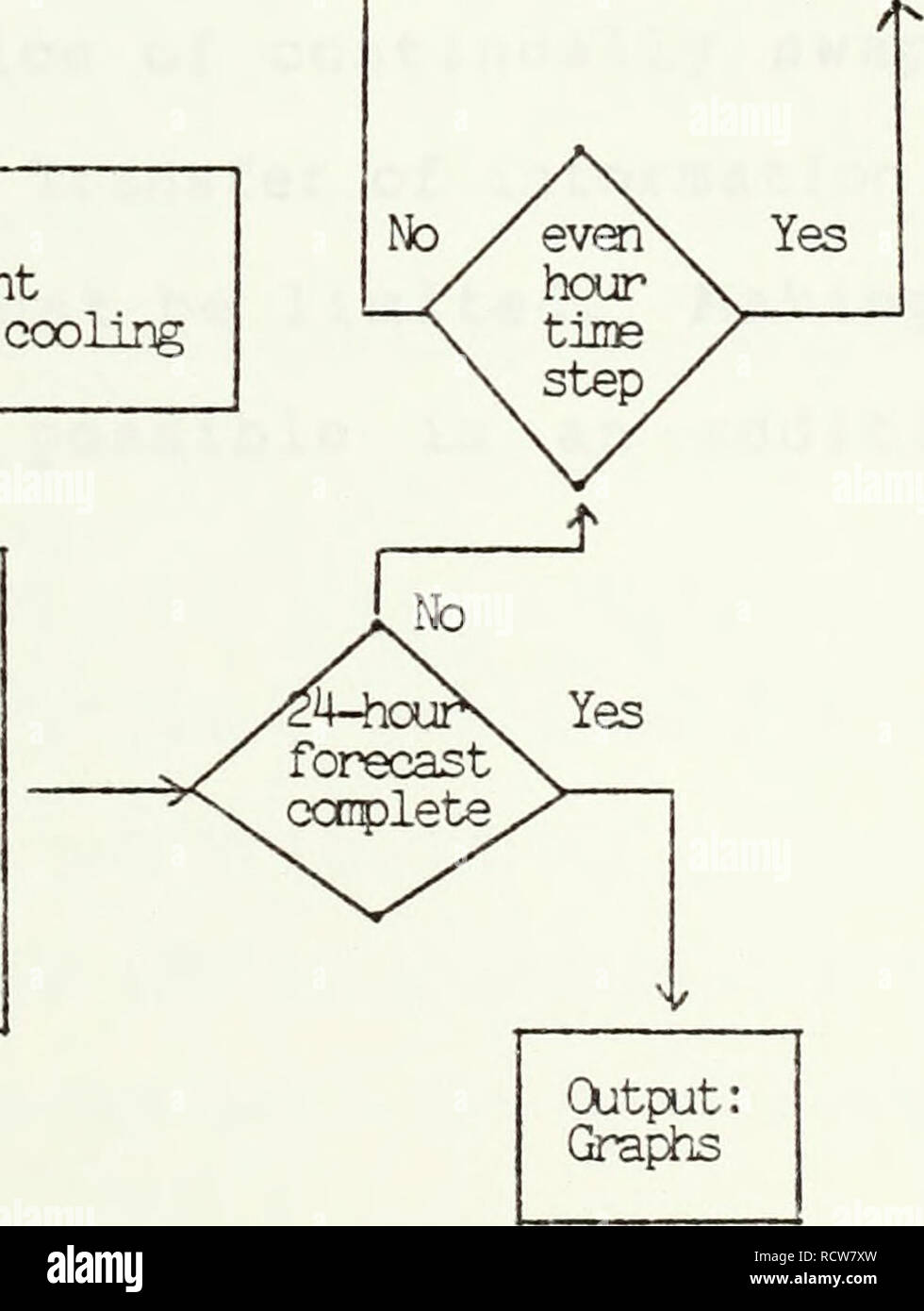 Atmospheric flow model hi-res stock photography and images - Alamy