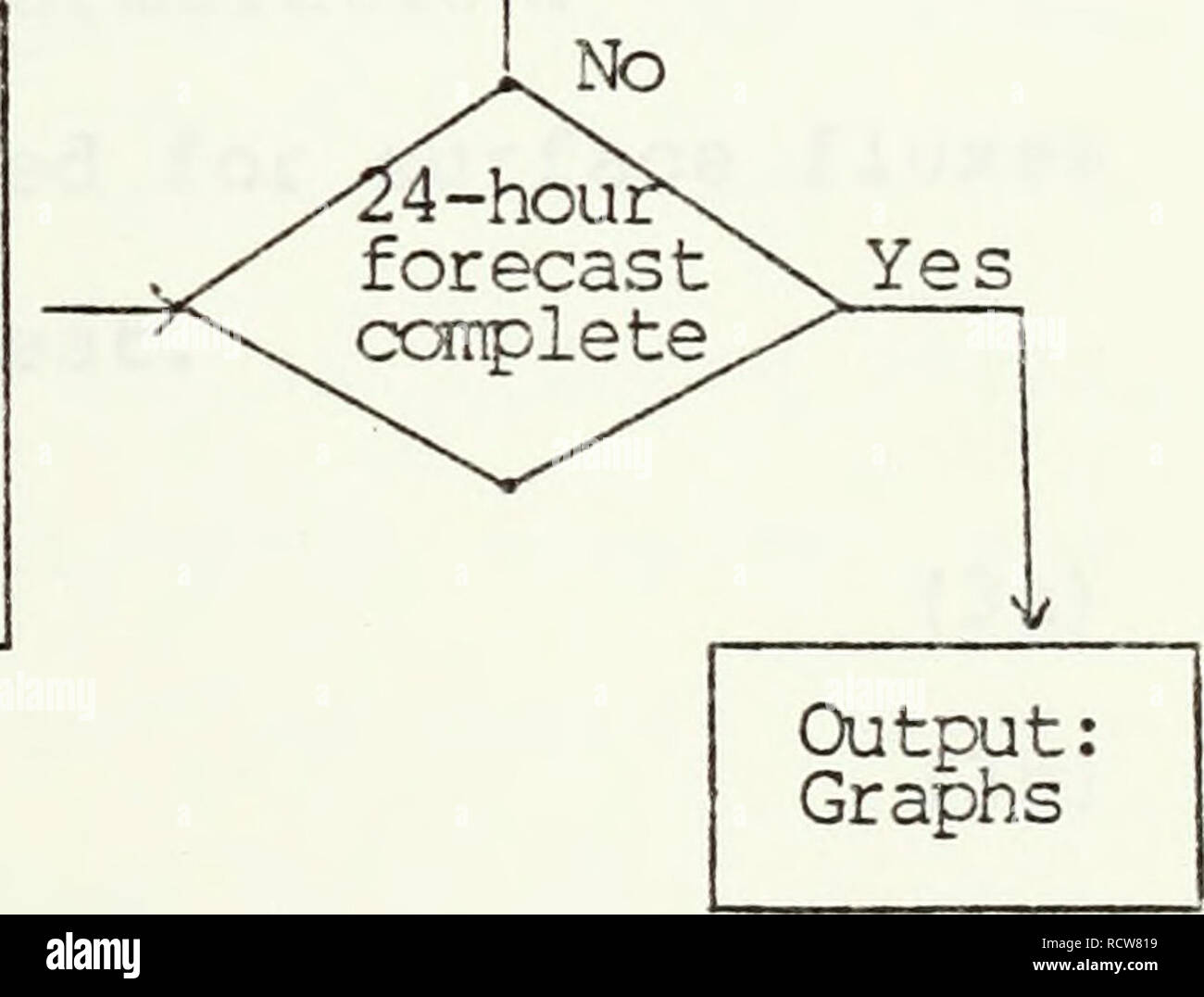 Atmospheric flow model hi-res stock photography and images - Alamy