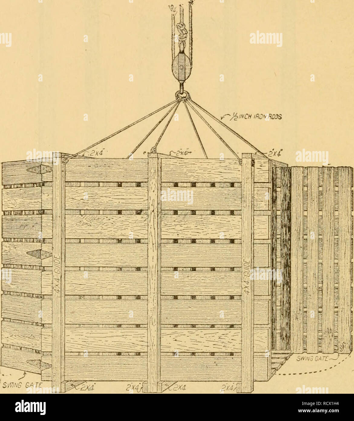 Iron well cage hi-res stock photography and images - Alamy