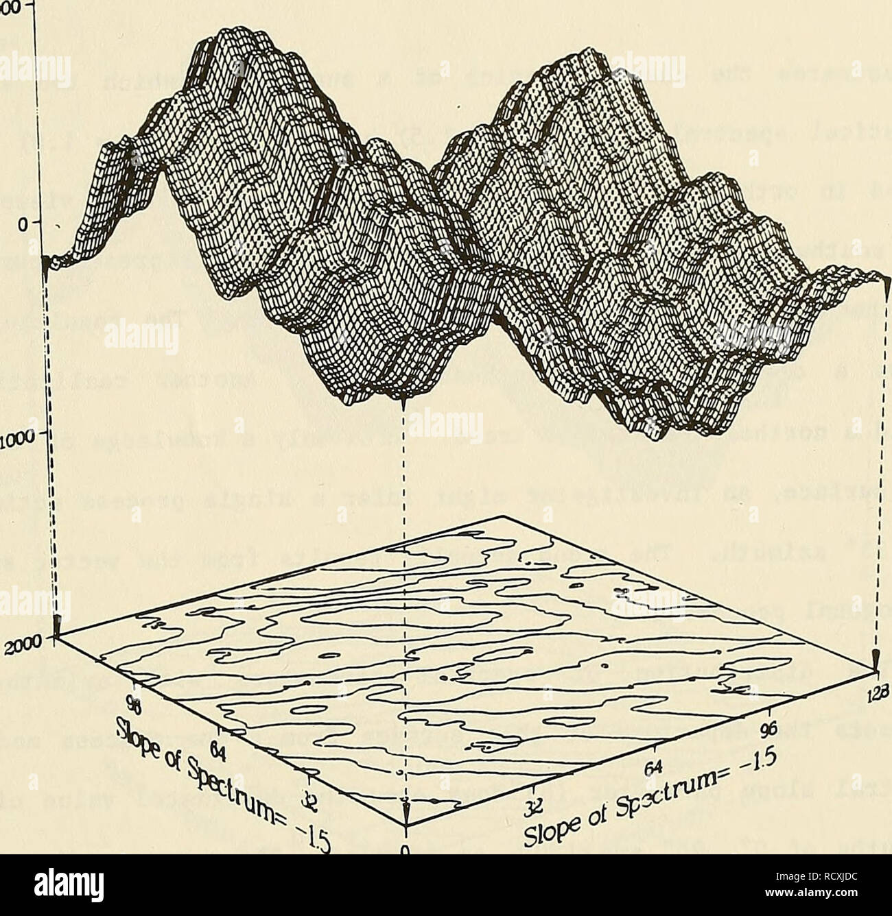 . Description, analysis and predictions of sea floor roughness using ...
