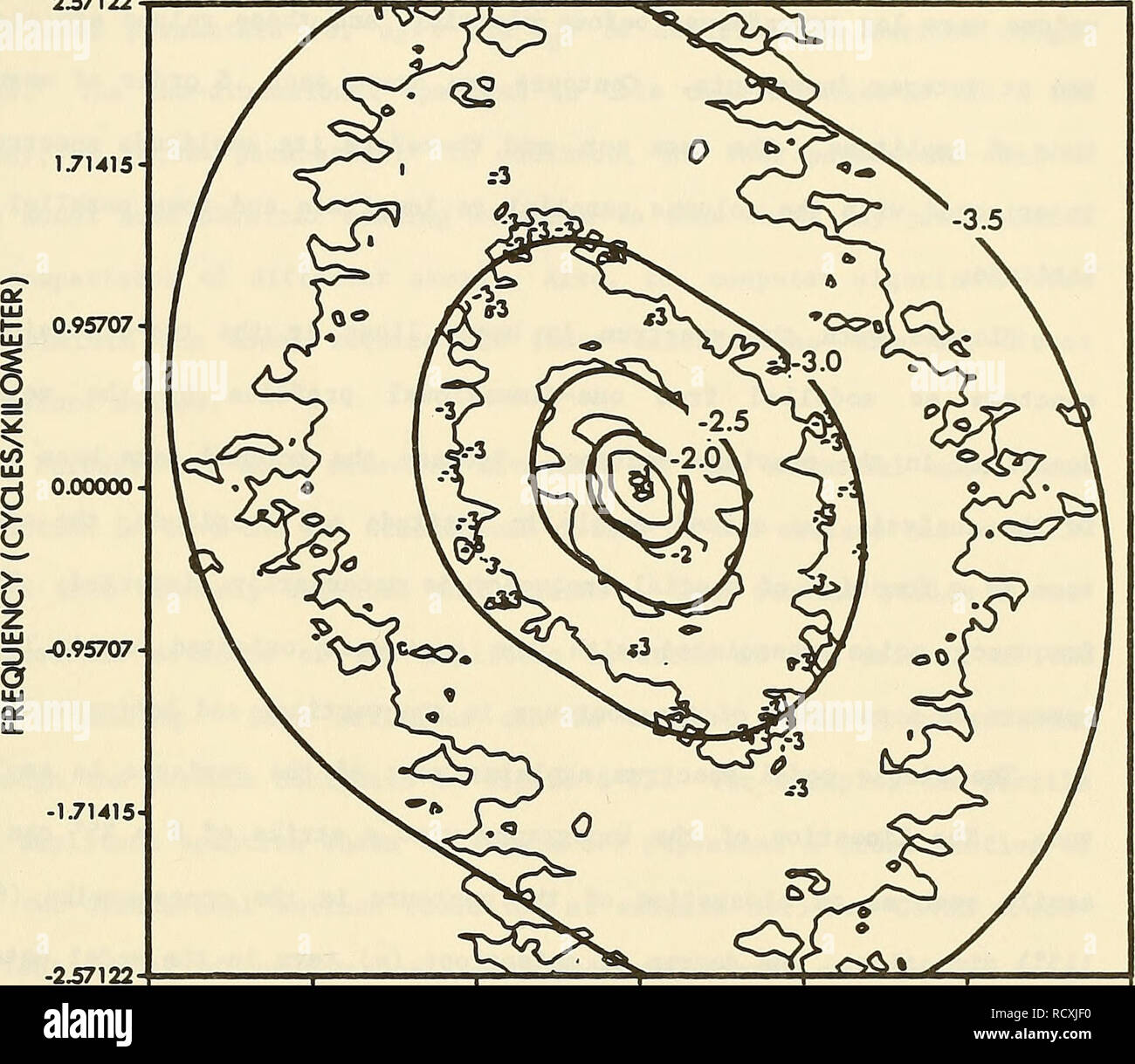 . Description, analysis and predictions of sea floor roughness using ...