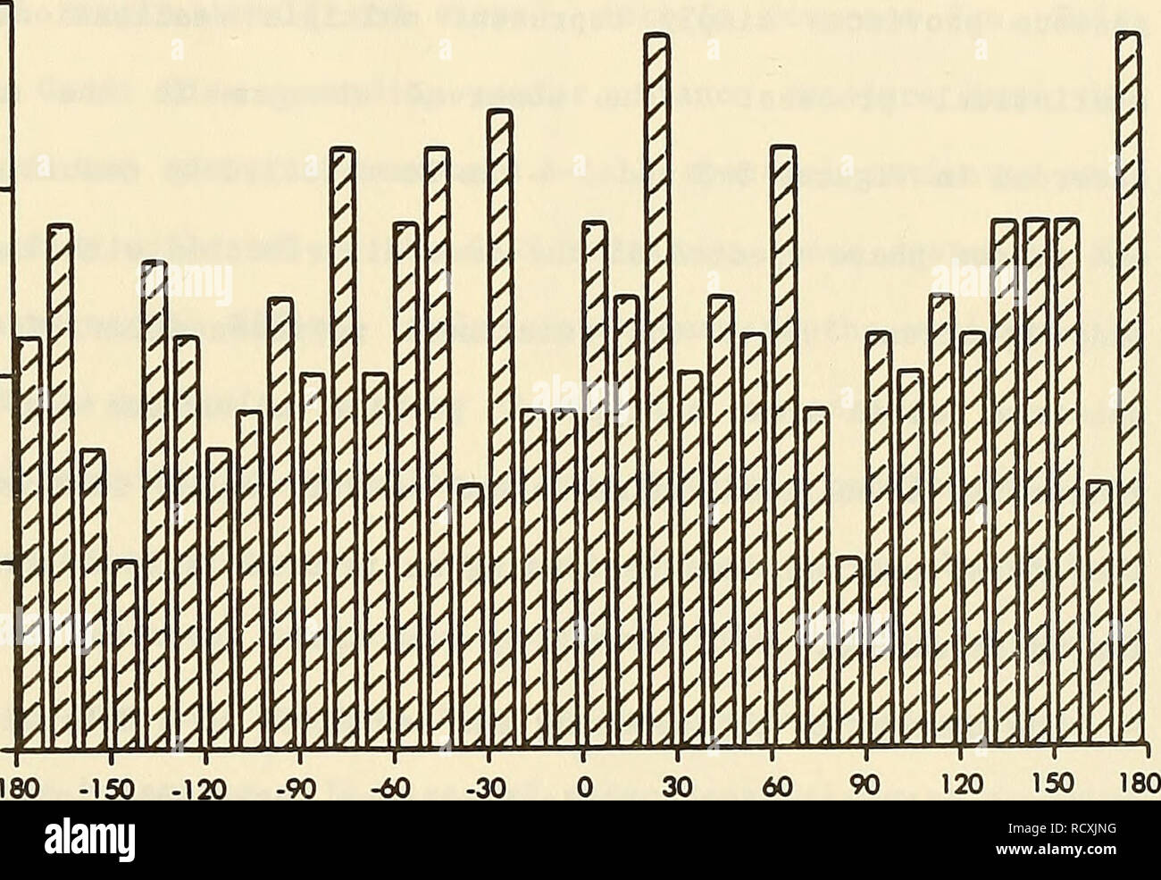 . Description, analysis and predictions of sea floor roughness using ...