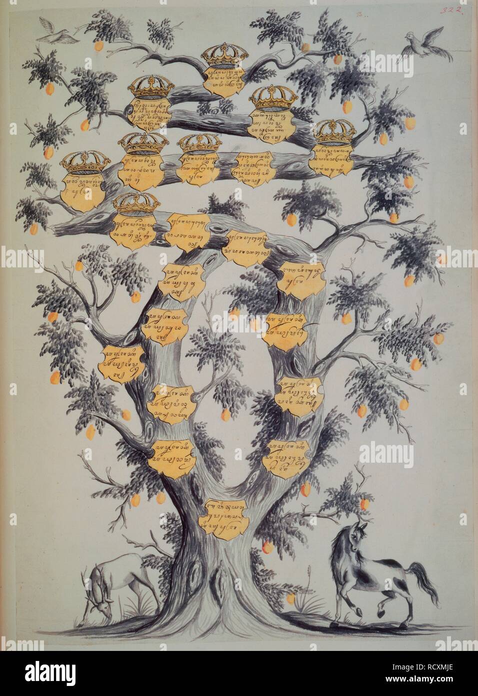 Family tree of Javanese dynasty. Indonesia, 1800-1818. Pencil, pen and ...