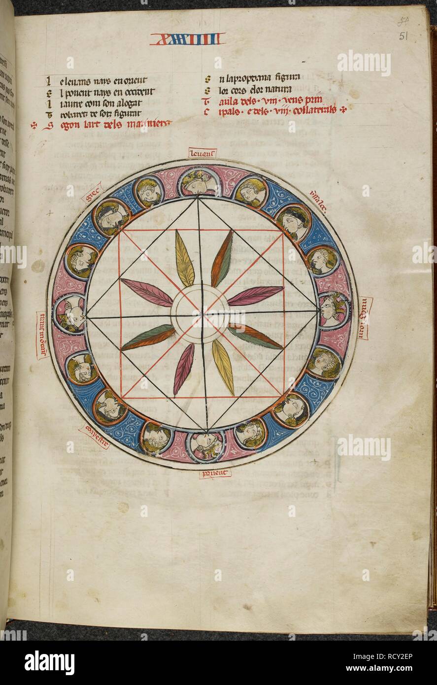 Provencal language hi-res stock photography and images - Alamy