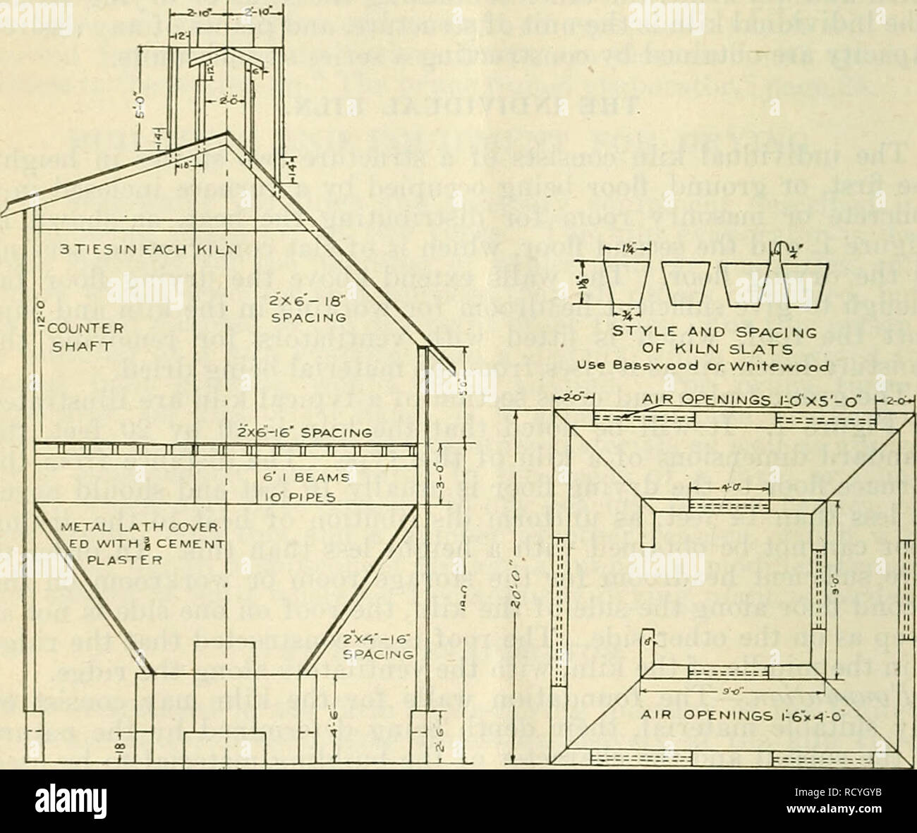 Earth kilns hi-res stock photography and images - Alamy