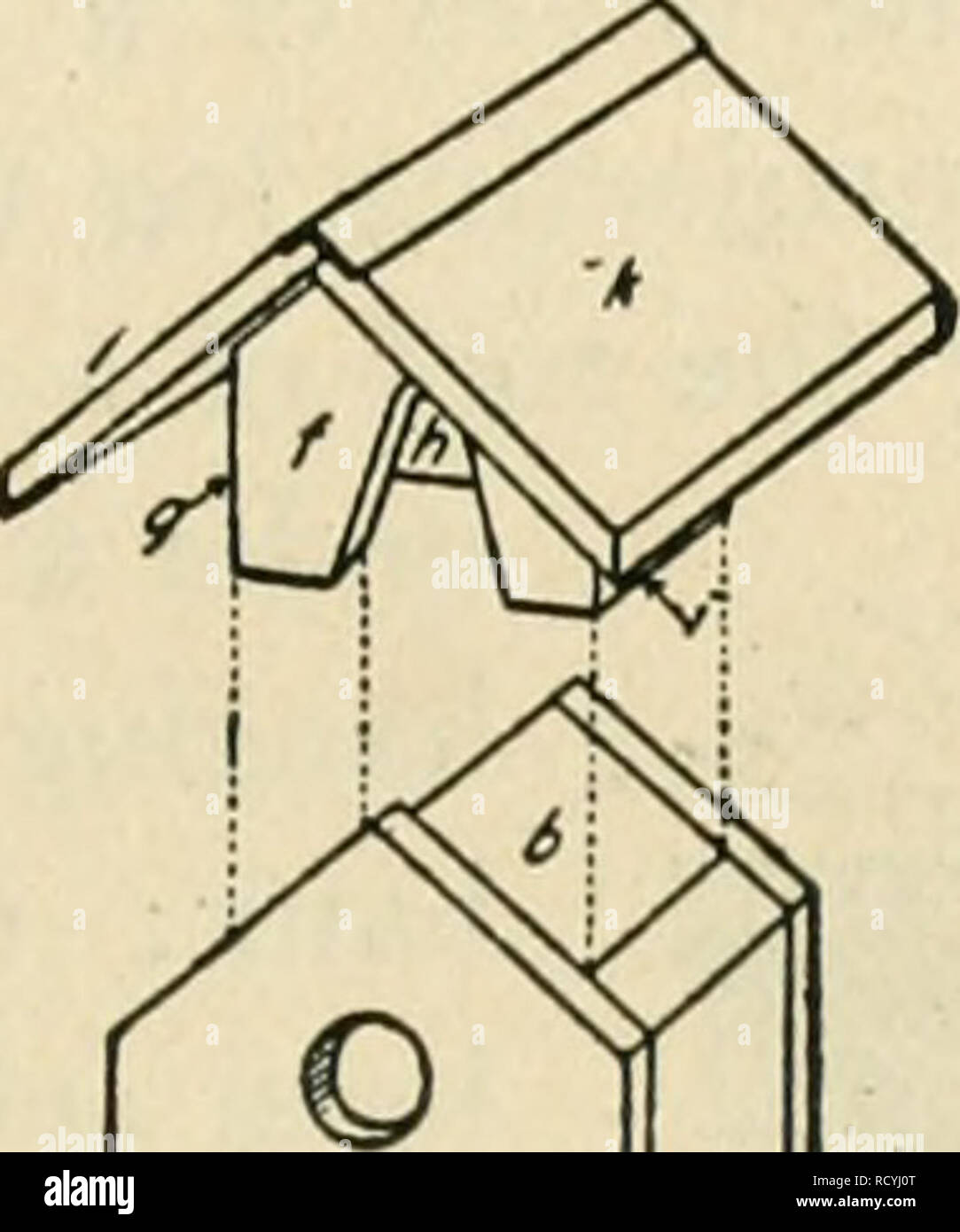 Deep nesting box hi-res stock photography and images - Alamy