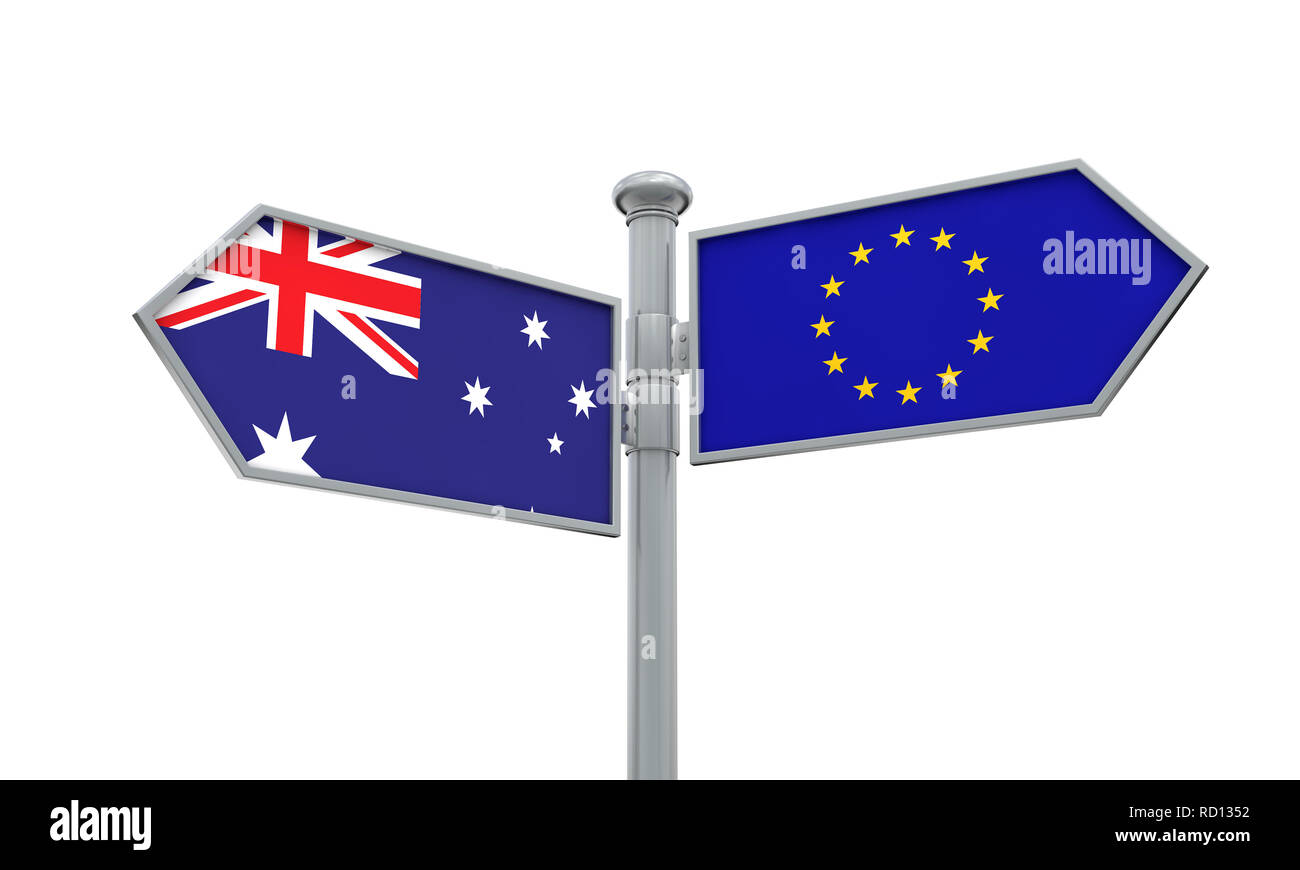 Australia and European Union guidepost. Moving in different directions ...