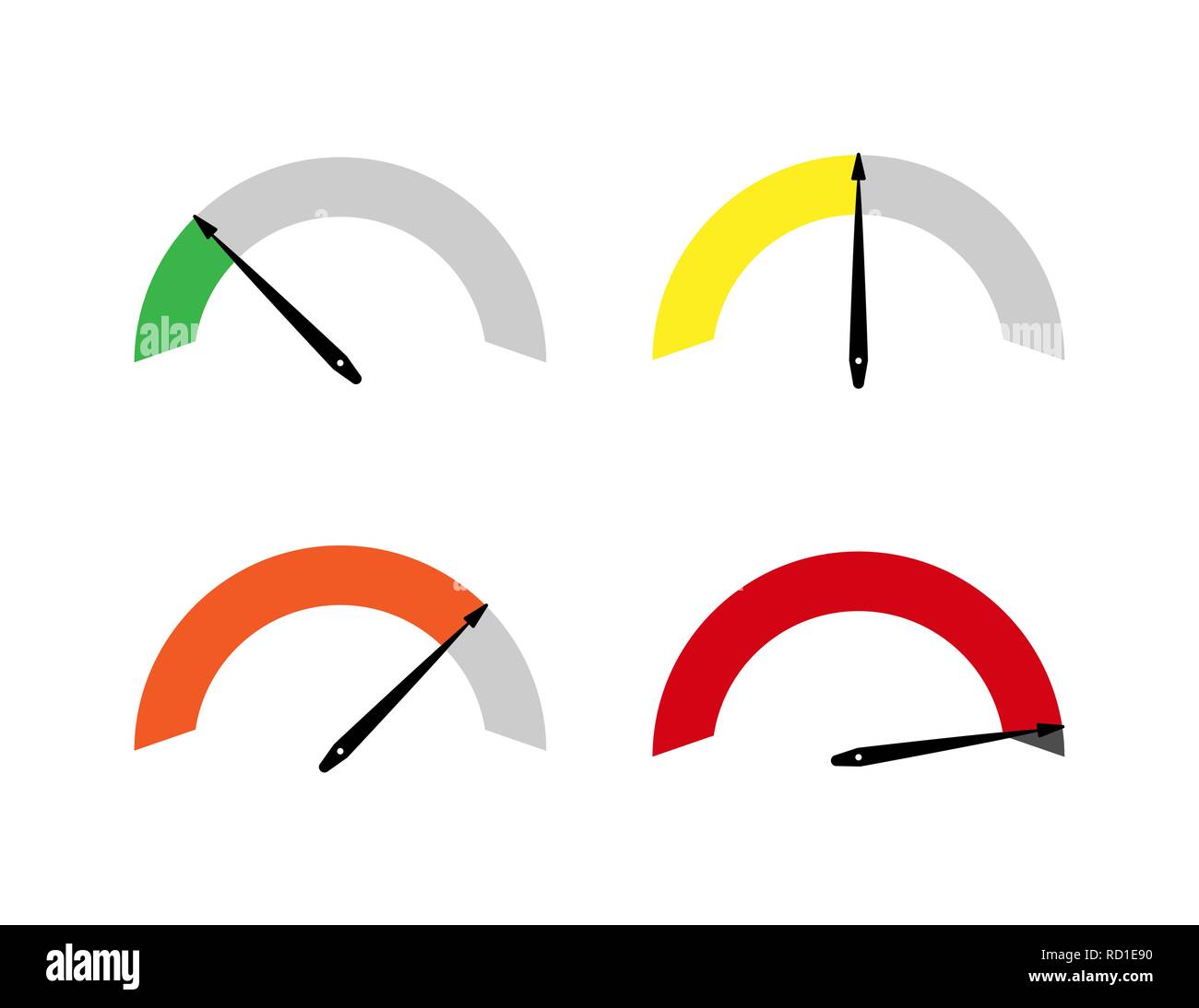 color of the scale of the device changes depending on the deviation of ...