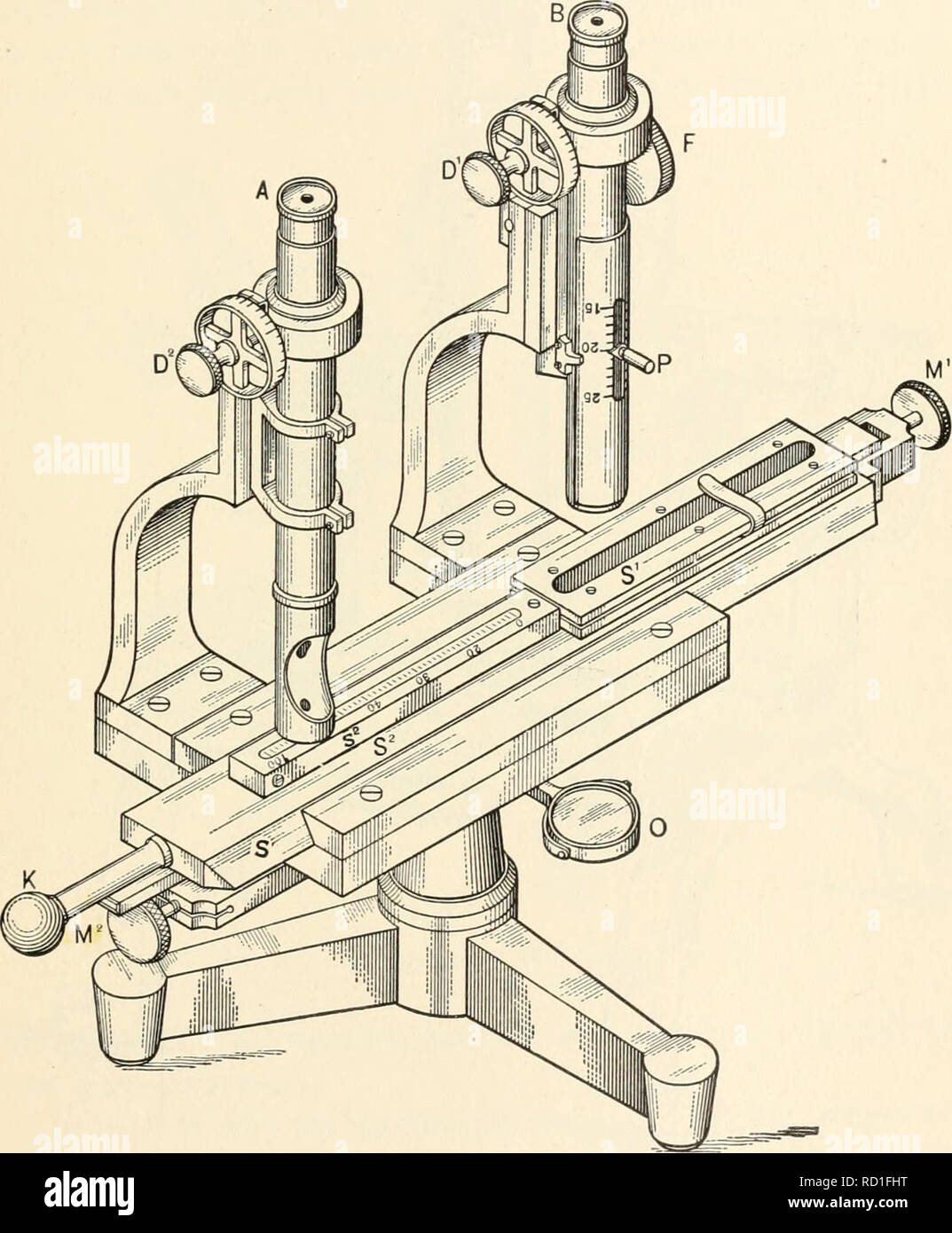 Traversing screw hi-res stock photography and images - Alamy