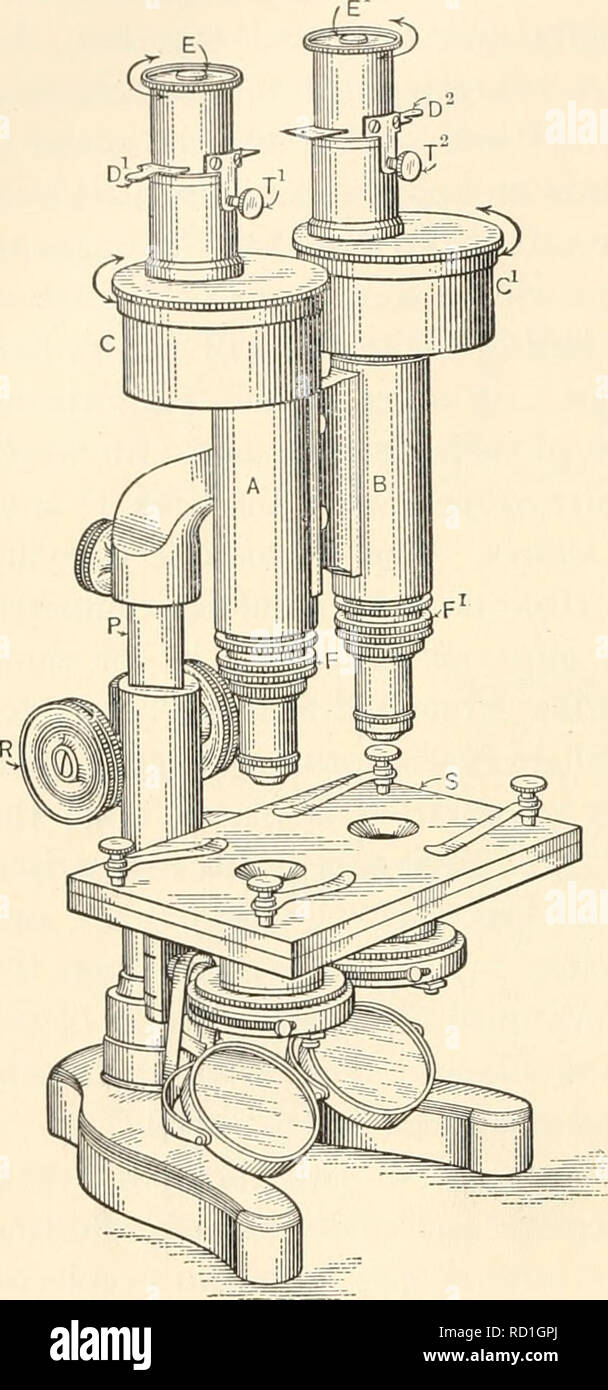 . Elementary chemical microscopy. Microscopy; Microchemistry. 68 ...