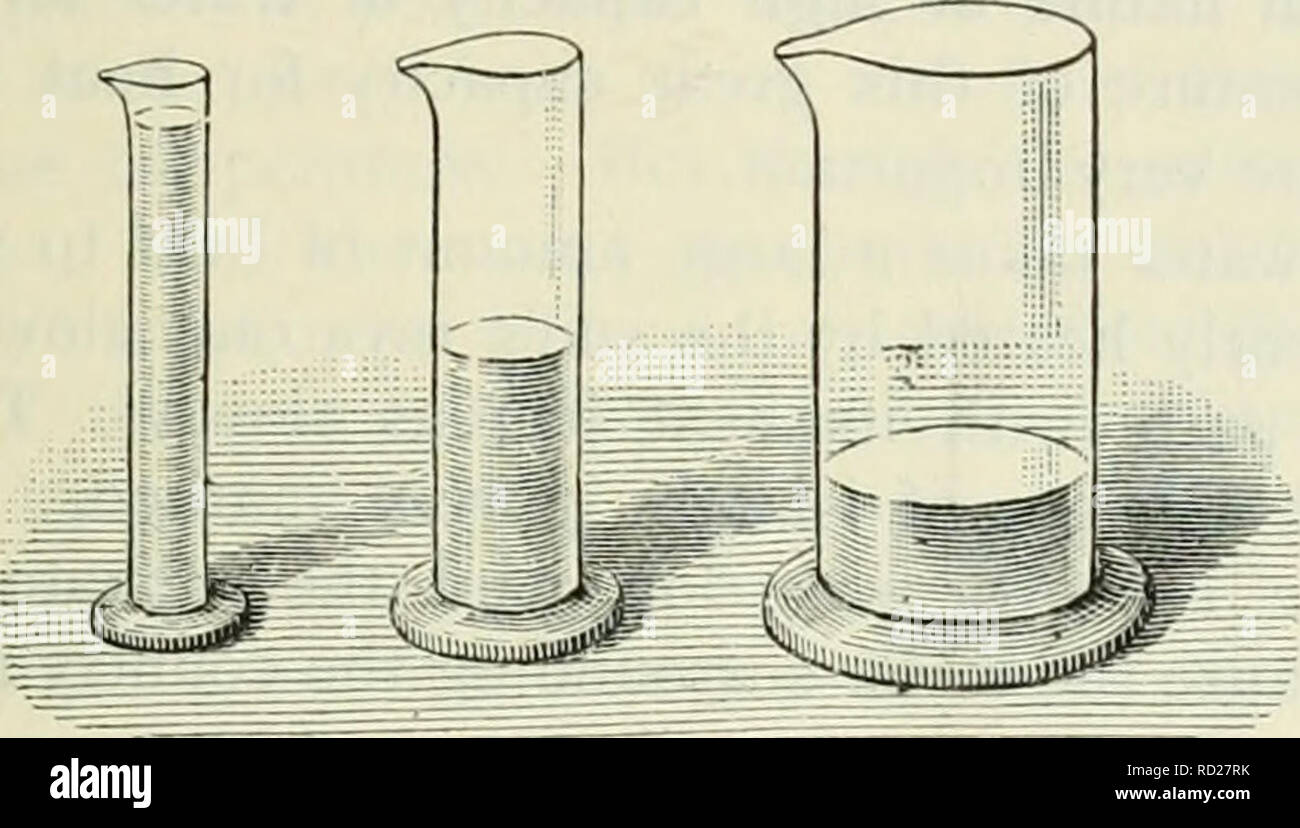 . Elementary physics and chemistry: second stage. Science. HEAT ...