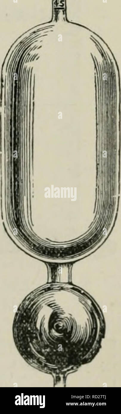 Lactometer hi-res stock photography and images - Alamy