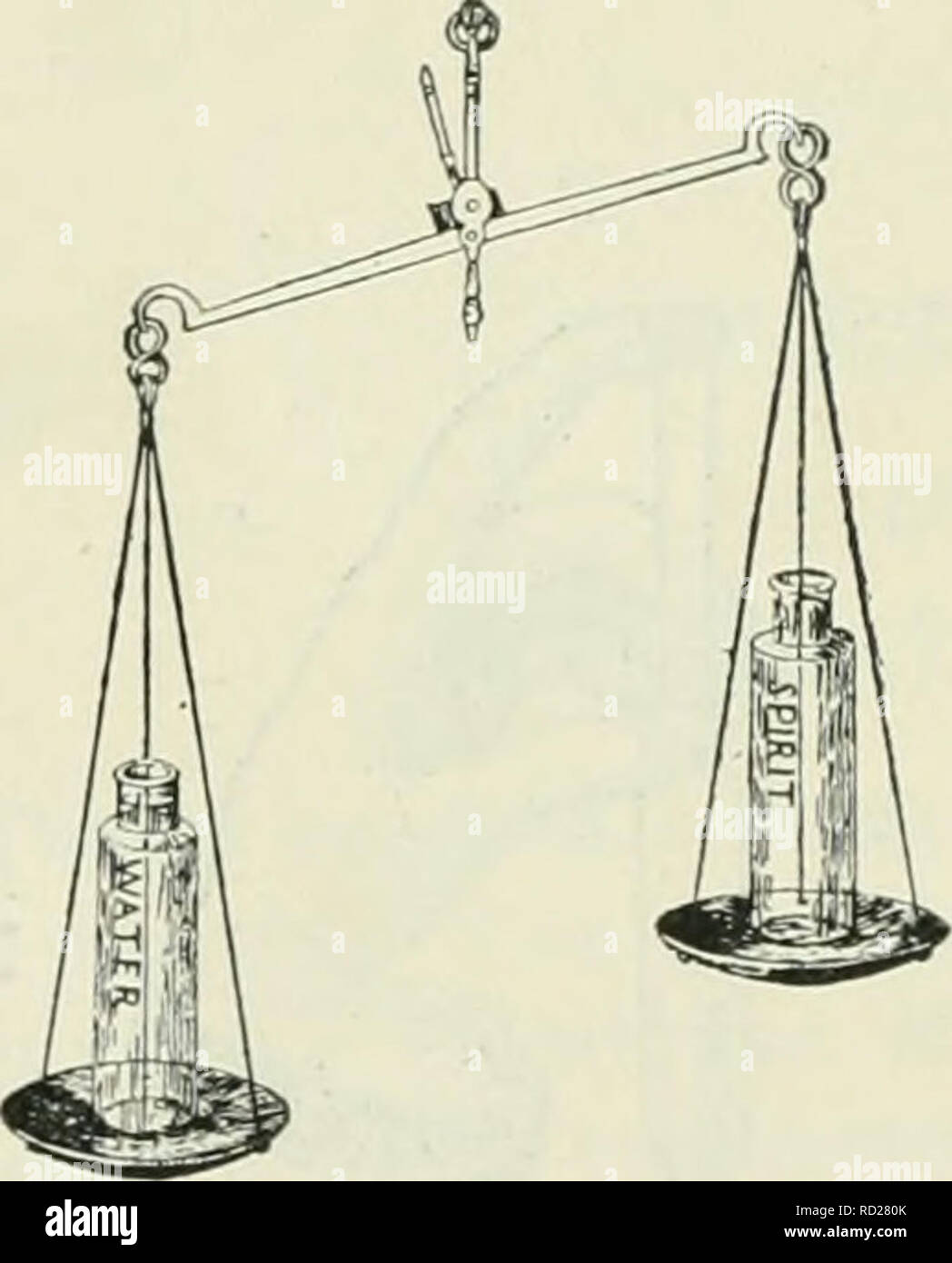 . Elementary physics and chemistry: first stage. Science. 48 ELEMENTARY ...
