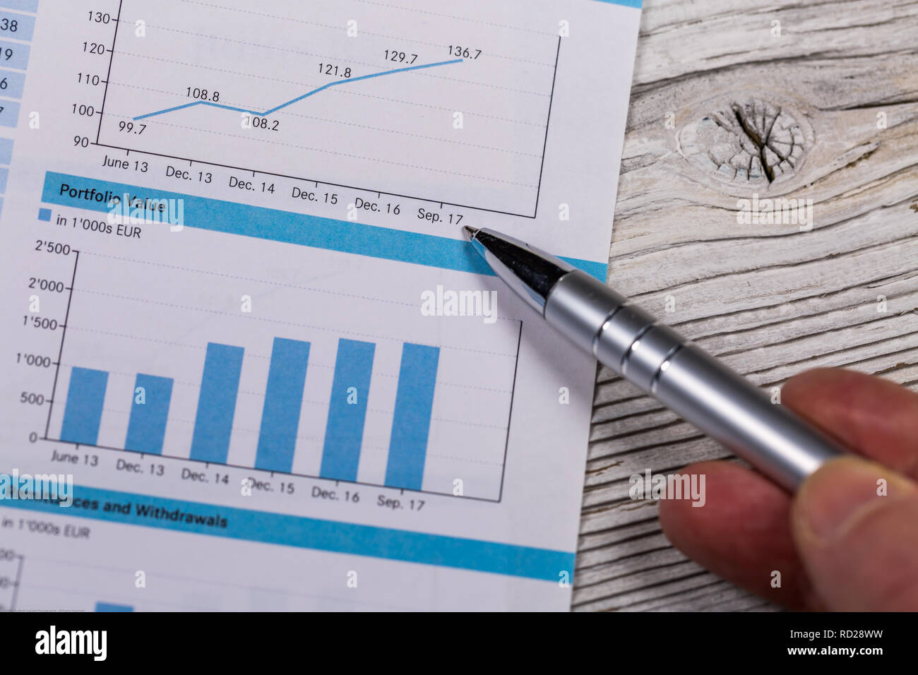 Background numbers diagram close hi-res stock photography and images ...