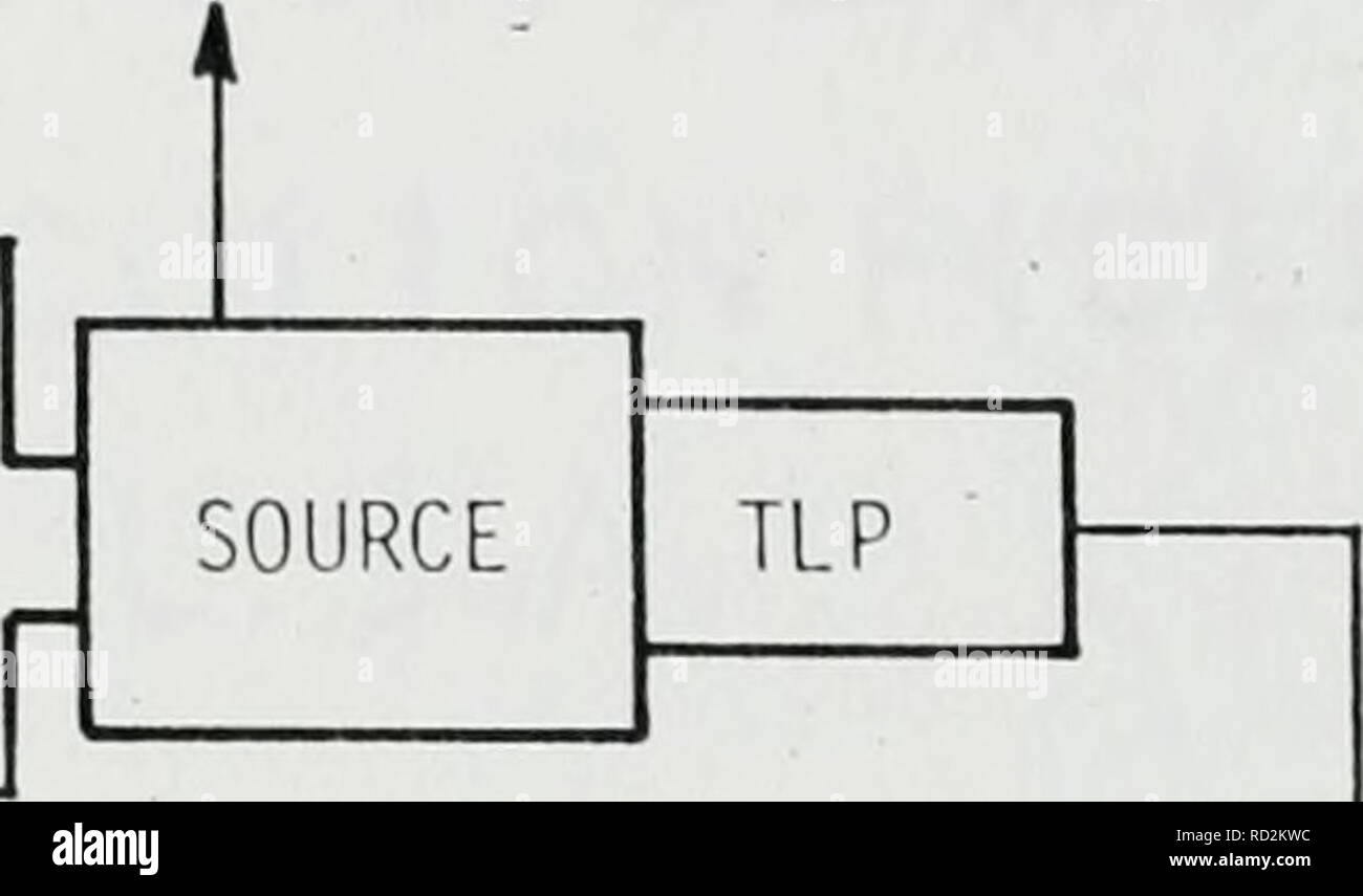 Scint hi-res stock photography and images - Alamy