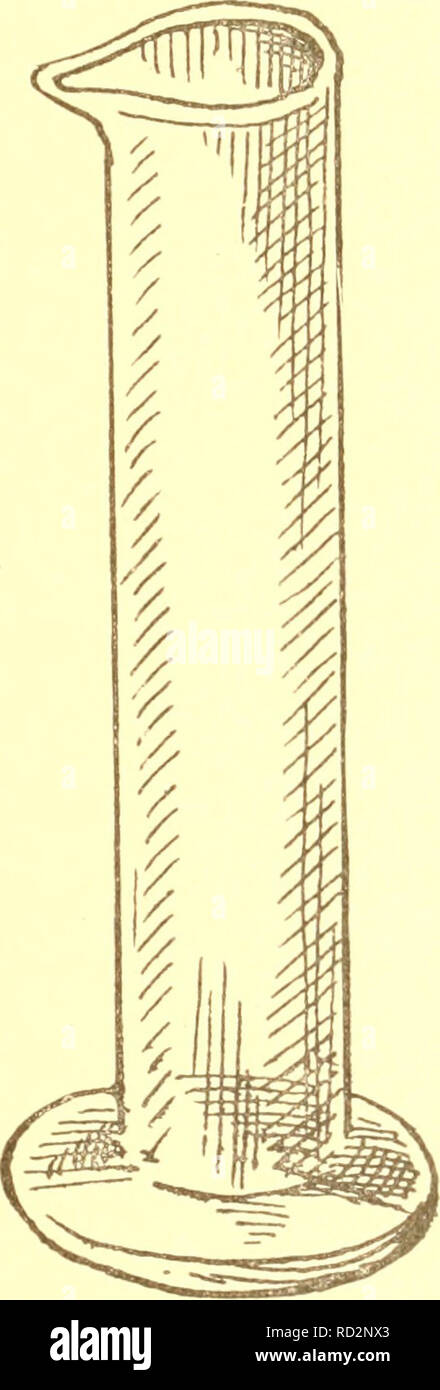 Lactometer hi-res stock photography and images - Alamy