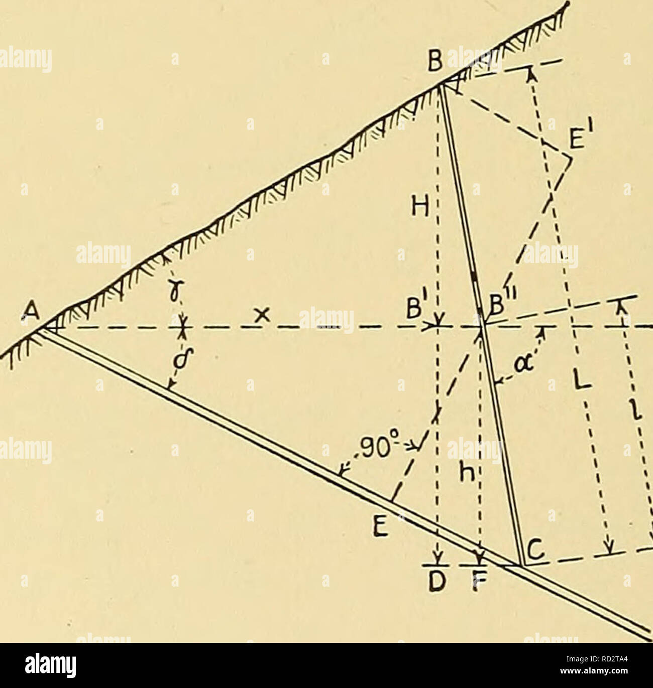 Boring lengths hi-res stock photography and images - Alamy