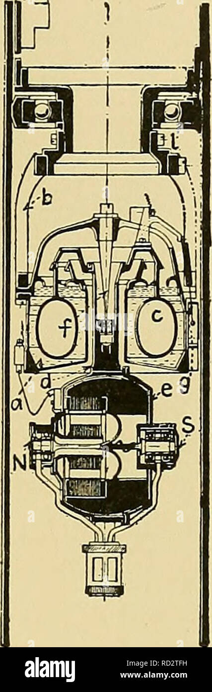 Gyrocompass hi-res stock photography and images - Alamy