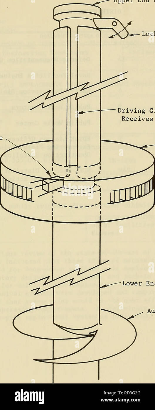 Spline gear hi-res stock photography and images - Alamy