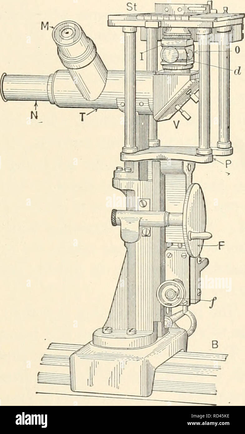 . Elementary chemical microscopy. Microscopy; Microchemistry. VERTICAL ...
