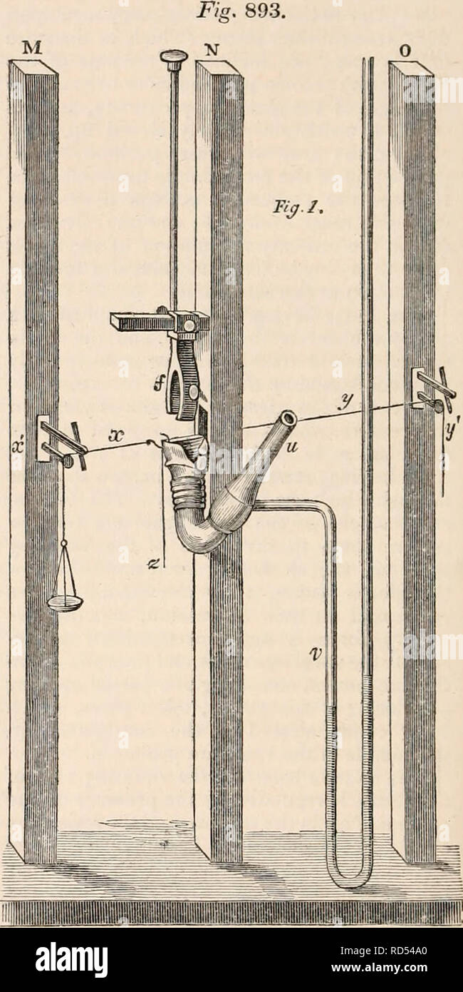 . The cyclopædia of anatomy and physiology. Anatomy; Physiology ...