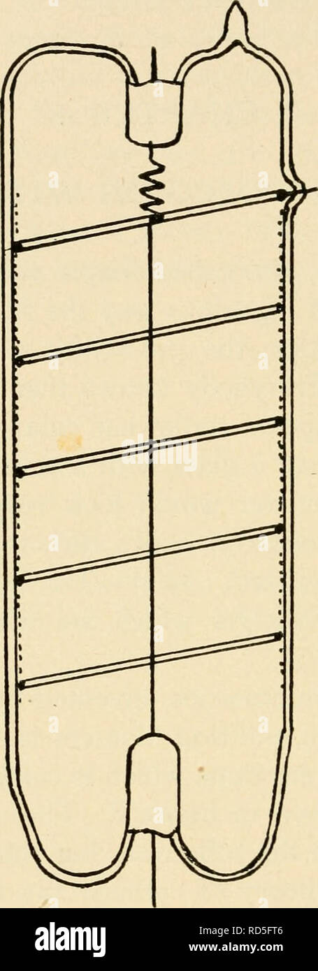 Sharp Point Electric Field