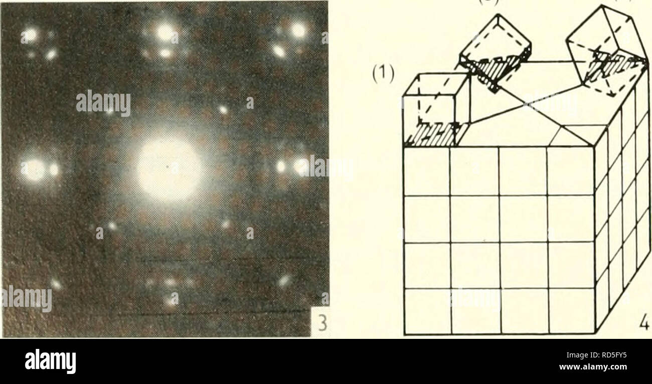 . Electron microscopy; proceedings of the Stockholm Conference ...